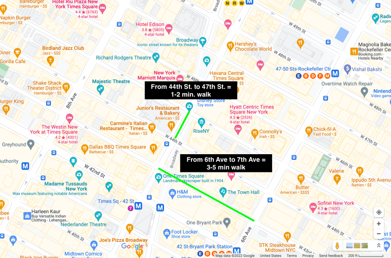Navigating New York City – LVL